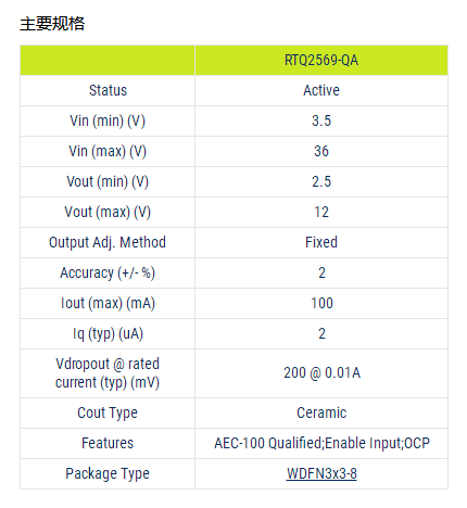 RTQ2569 - 深圳飞捷士科技有限公司