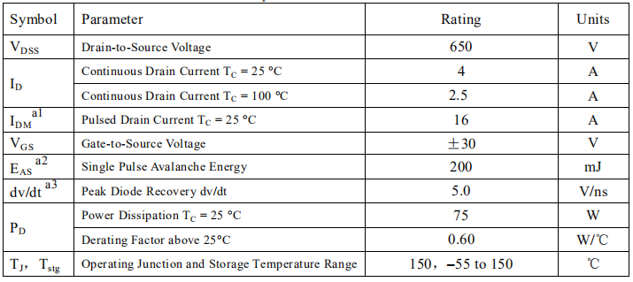 CS4N65A4R - 深圳飞捷士科技有限公司
